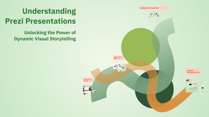 Understanding Prezi Presentations by Luis Batista on Prezi