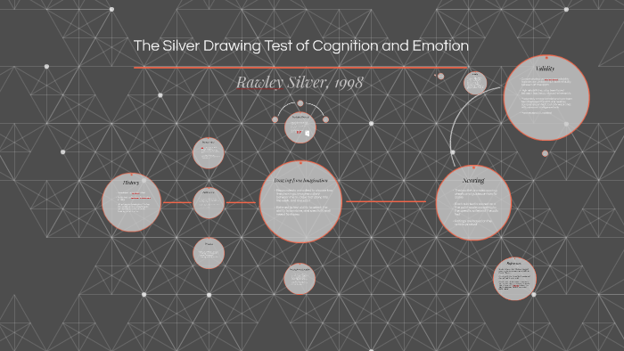 The Silver Drawing Test by Nicky Anderson on Prezi