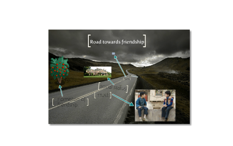 Kite Runner Mind Map by Safiyyah P. on Prezi