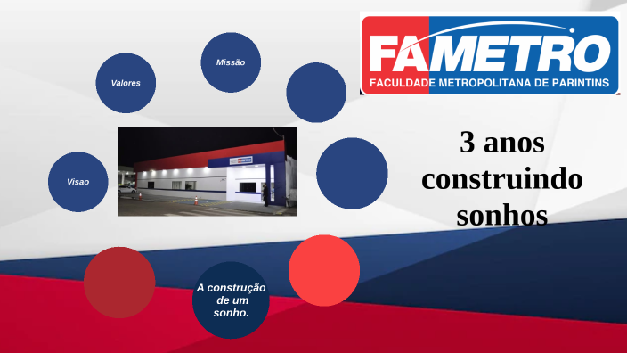 FAMETRO - Unidade Parintins 3 anos by Yana Paula on Prezi