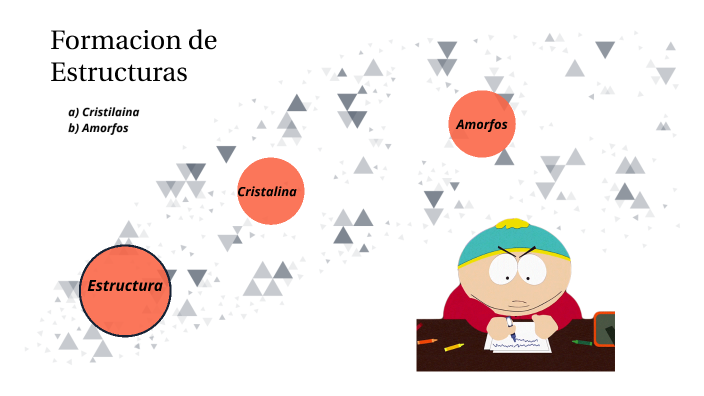 Formación de Estructuras by Angel Saul Negrete Ramos on Prezi