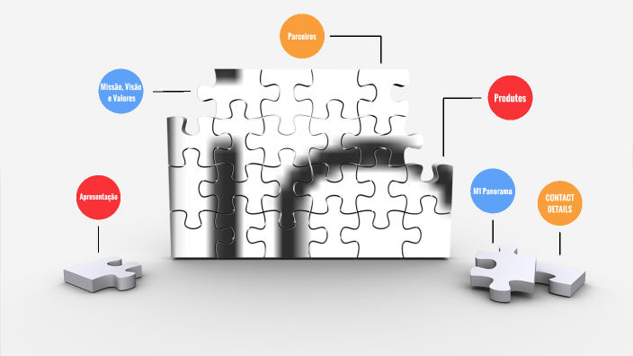MedicineOne by Francisco Fonseca on Prezi
