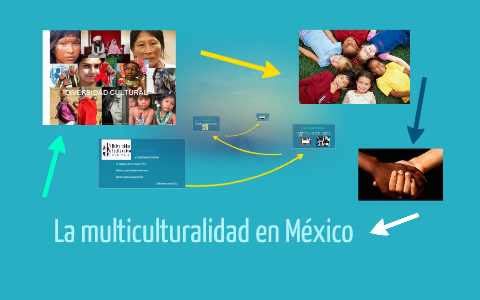 La multiculturalidad en México by Edgar Armando Morales on Prezi