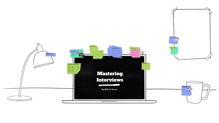 Mastering Interviews by Katie Taylor on Prezi
