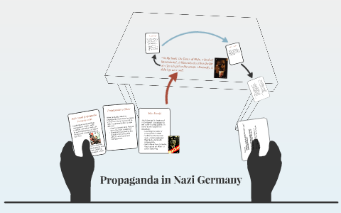 Propaganda in Nazi Germany by Victoria Quattlebaum on Prezi
