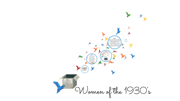 Women of the 1930's by Marina Klee on Prezi
