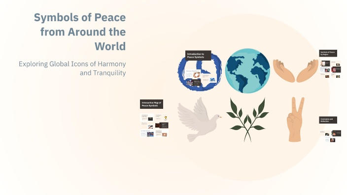 Symbols of Peace from Around the World by Caitlin Murphy on Prezi