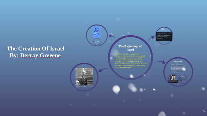 The Creation Of Israel by Derray Greene on Prezi