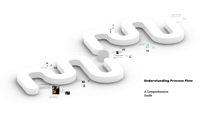 Understanding Process Flow by Nutan Ghutkule on Prezi