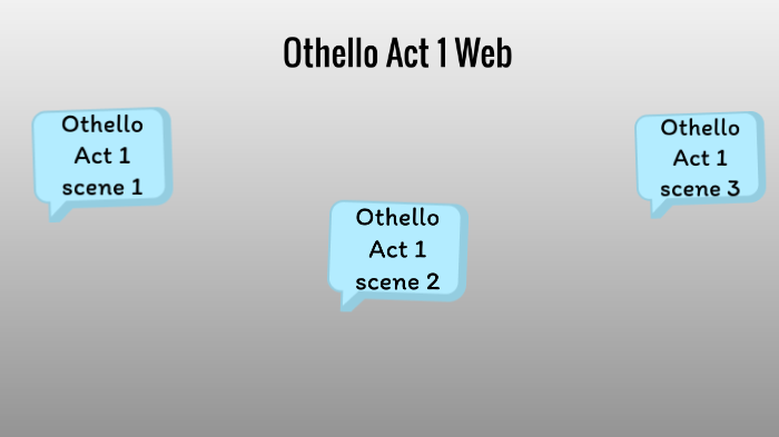 Othello Act 1 Web by Aaron Fogle on Prezi