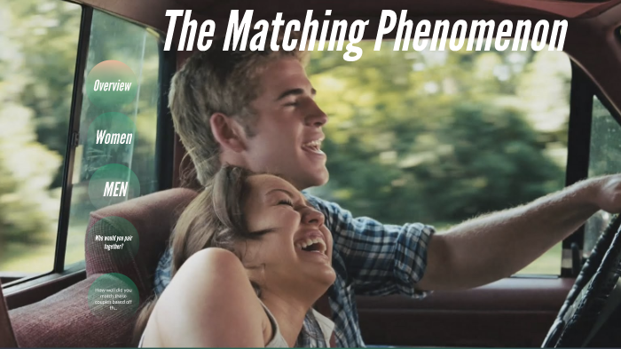 The Matching Phenomenon by Shoshana Tate on Prezi