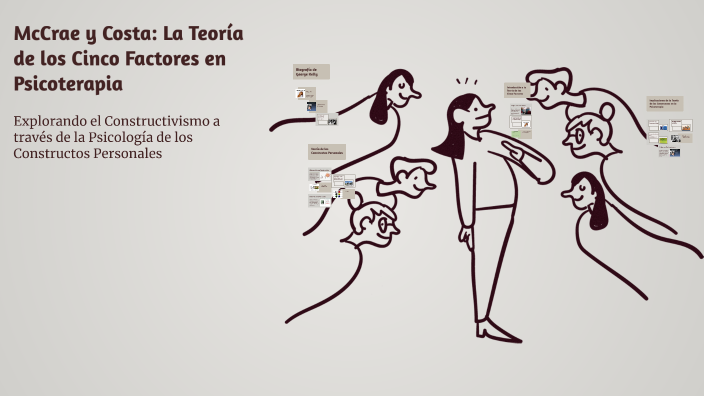 McCrae y Costa: La Teoría de los Cinco Factores en Psicoterapia by ...