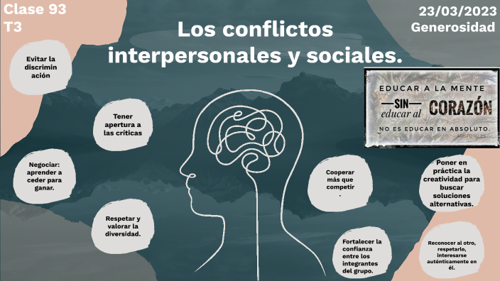Los conflictos interpersonales y sociales. by Profesor Pablo Casillas ...