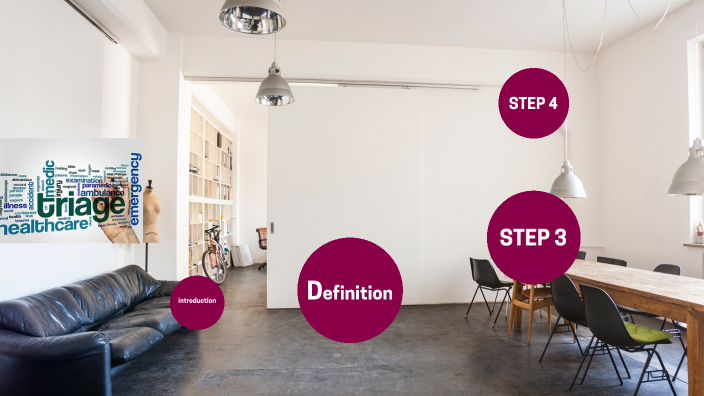 CASE SCENARIOS by suaad AL-RABIEE on Prezi