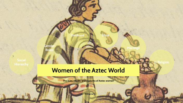 Women of the Aztec World by Johanna Louw on Prezi