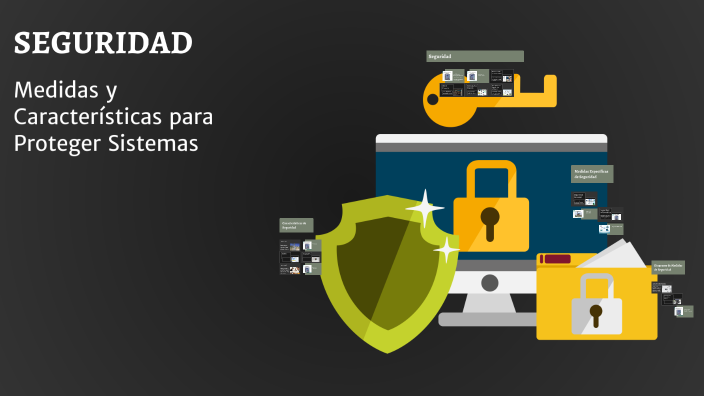 SEGURIDAD by Nicolas Ramsay Carvajal on Prezi