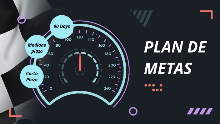 Plan de metas by Leslie Arias on Prezi