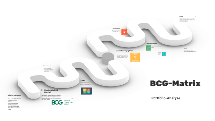 BCG-Matrix: Die Portfolio-Analyse by annika gimm on Prezi