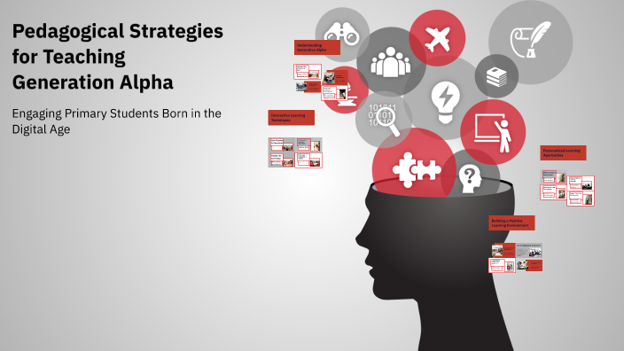 Pedagogical Strategies for Teaching Generation Alpha by Dalal Haouchar ...