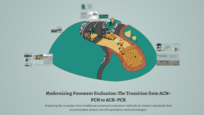 Modernizing Pavement Evaluation: The Transition from ACN–PCN to ACR–PCR ...
