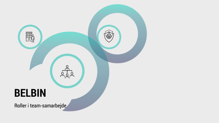 Belbin-profil by Kim Pii on Prezi