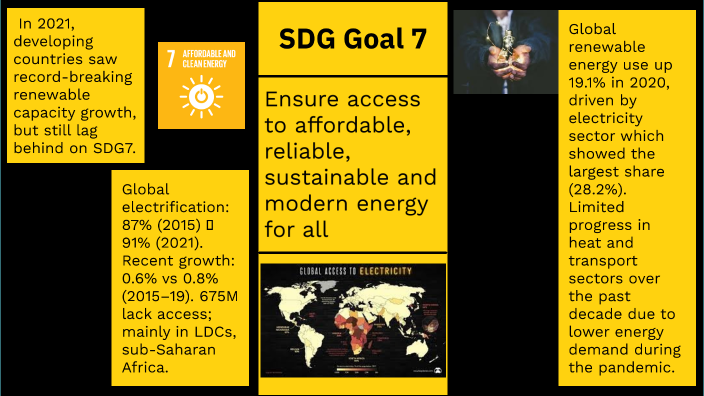 goal 7 thingy by Finnley Jack Martin on Prezi