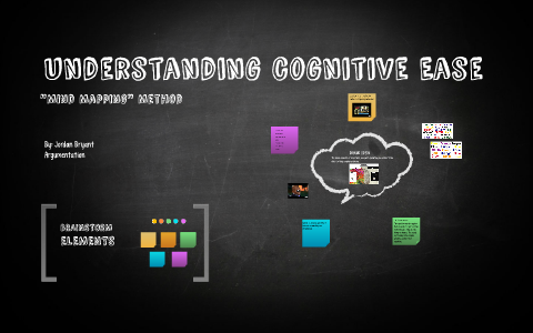 Understanding Cognitive Ease by Jordan Bryant on Prezi