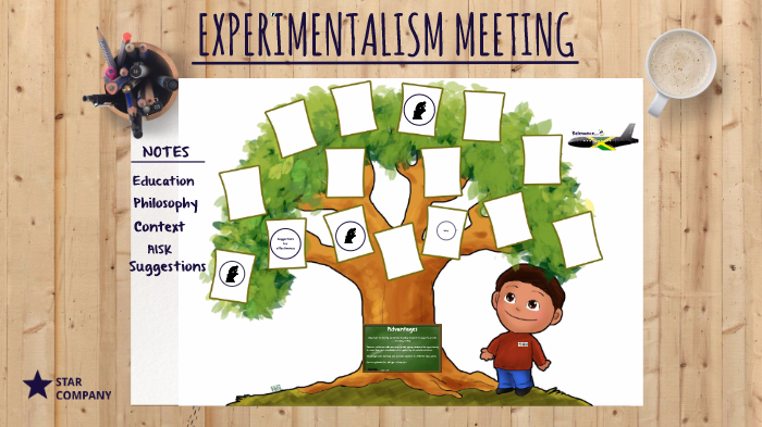 Experimentalism by anneisha turner on Prezi
