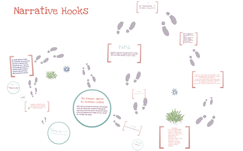 Narrative Hooks by Christina VanNice on Prezi