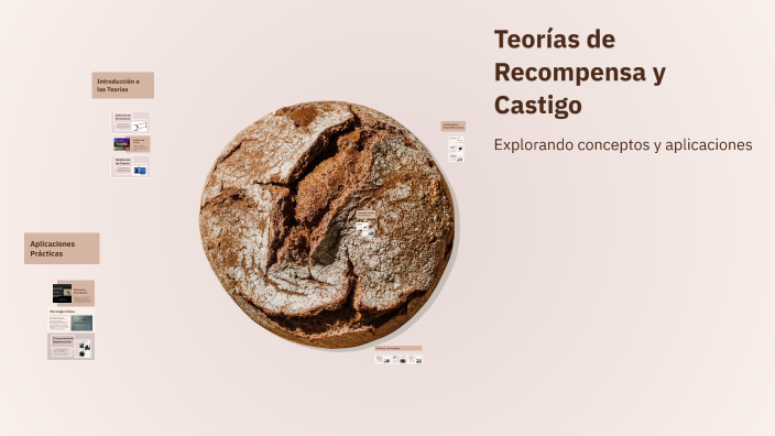 Teorías de Recompensa y Castigo by Bernardo de Jesús Corona Magaña on Prezi