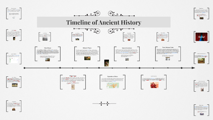 Timeline of Ancient History by megan ludovissy on Prezi