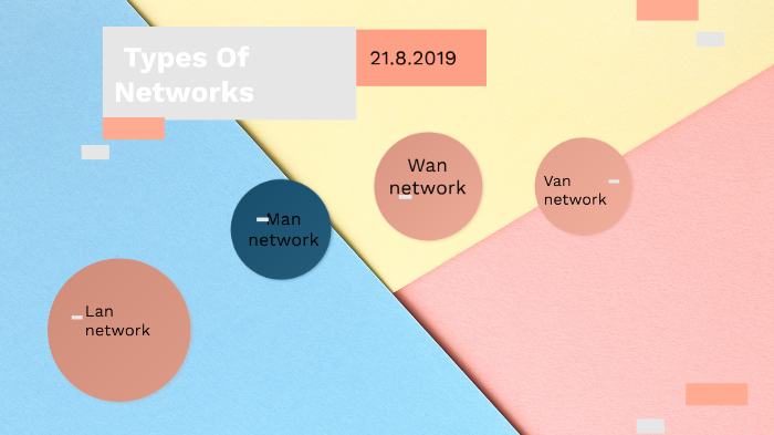 types of network by elizabeth zhong on Prezi