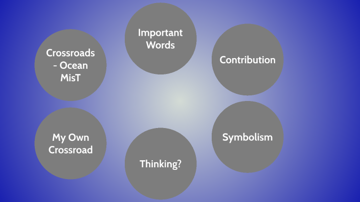 Crossroads Poem- Quinton Pittmon by Quinton Pittmon [STUDENT] on Prezi