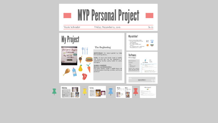 MYP Personal Project by Nicole Schroder on Prezi