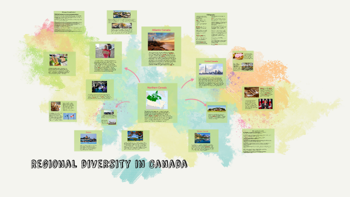 Regional diversity in canada by Ruby Sprake on Prezi