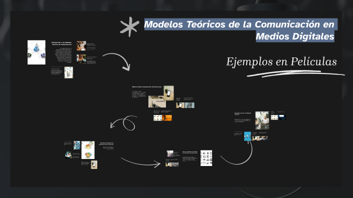 Modelos Teóricos de la Comunicación en Medios Digitales by Mildred ...