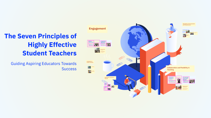 The Seven Principles of Highly Effective Student Teachers by Genesis ...