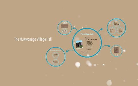 The Mukwonago Village Hall by on Prezi