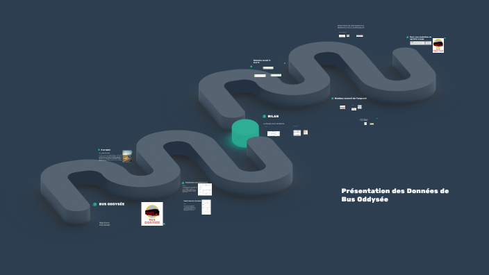 Présentation des Données de l'Entreprise by yanis klinger on Prezi