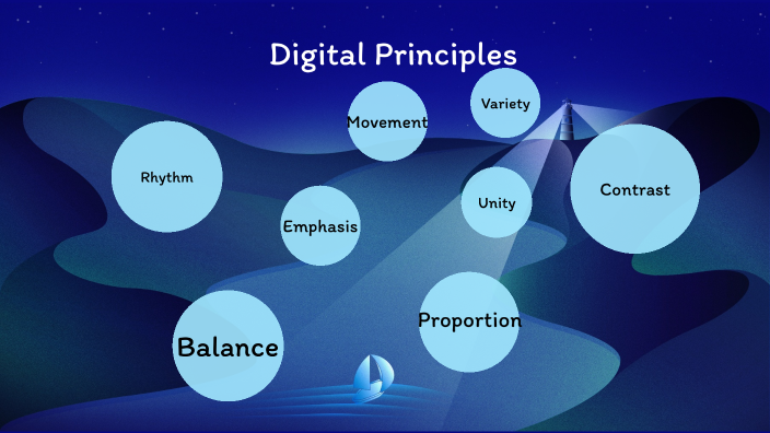 digital design principals presentation by Dalton Turner on Prezi