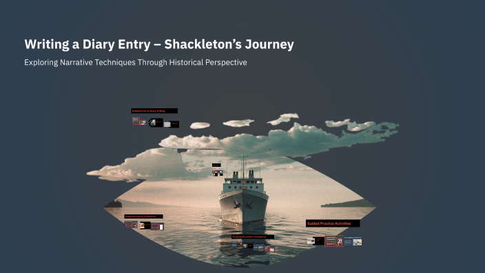Writing a Diary Entry – Shackleton’s Journey by emilly johnson on Prezi