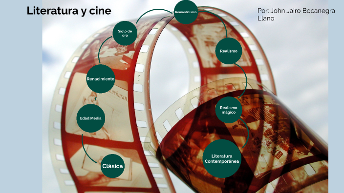 Literatura y cine by JOHN BOCANEGRA on Prezi