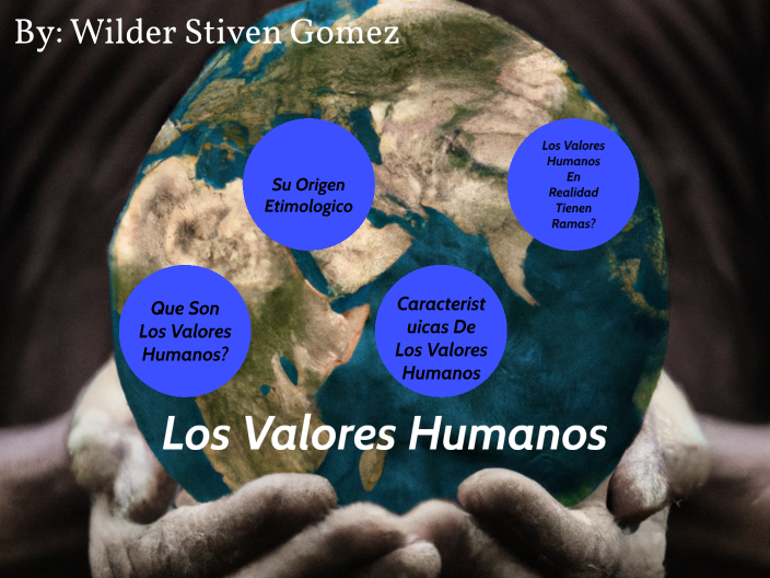 Los Valores Humanos by Jonathan Gomez on Prezi