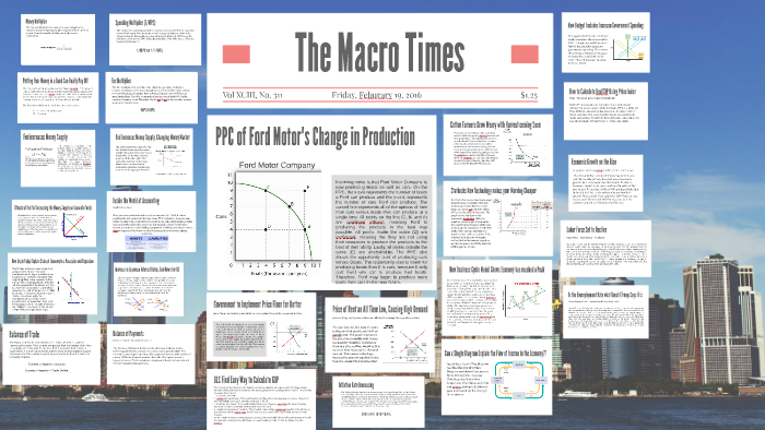 MACRO PROJECT by on Prezi