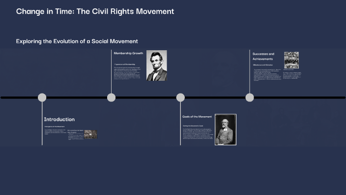 Change in Time: The Civil Rights Movement by Eva on Prezi