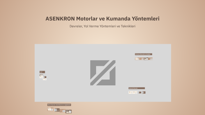 ASENKRON Motorlar ve Kumanda Yöntemleri by Ahmed Köroğlu on Prezi