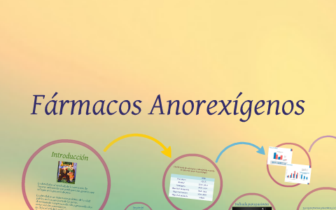 anorexigenos by natalia aldunate on Prezi