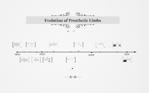 The history of Prosthetic Limbs by Kyndall F on Prezi