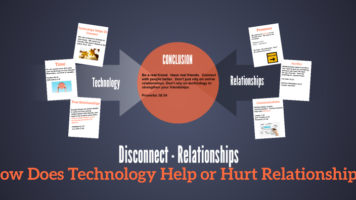 Disconnect - Relationships by Paul Kelsey on Prezi