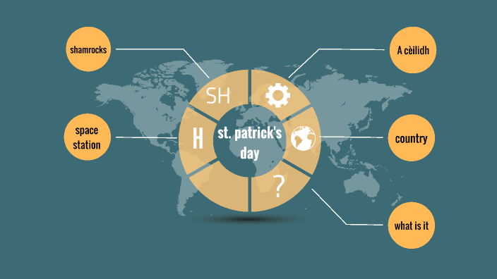 govno by Sofi Mikh on Prezi